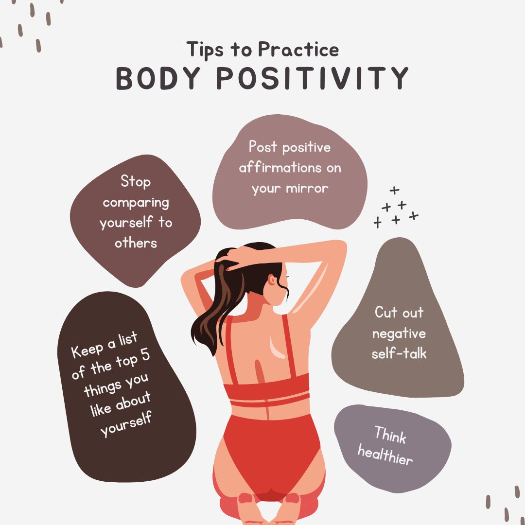 Flaunt Your Fierce: Unleashing the Magic of Self-Love and Body Positivity! – Masterful Global ...